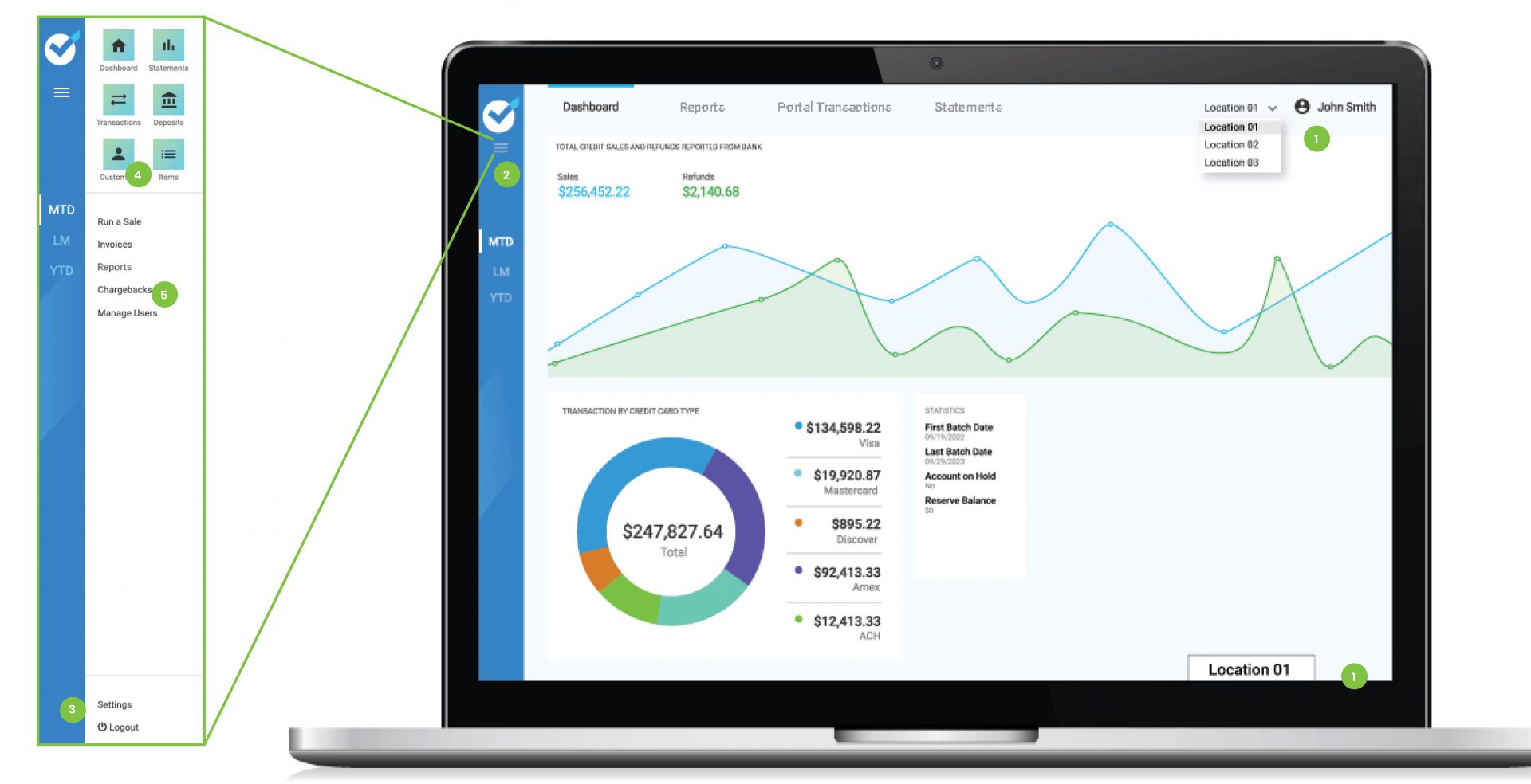 Merchant Portal User Guide – Choice