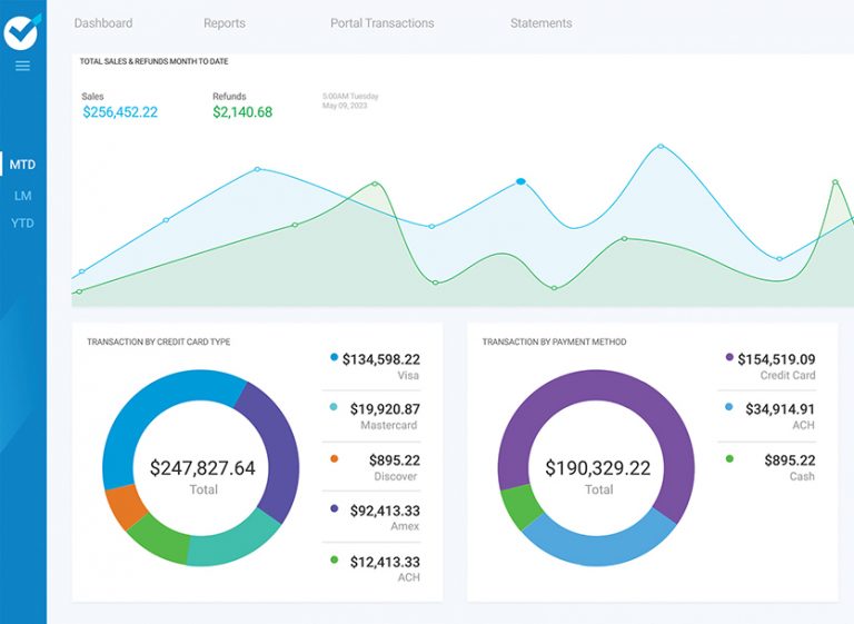 Choice Portal – Choice