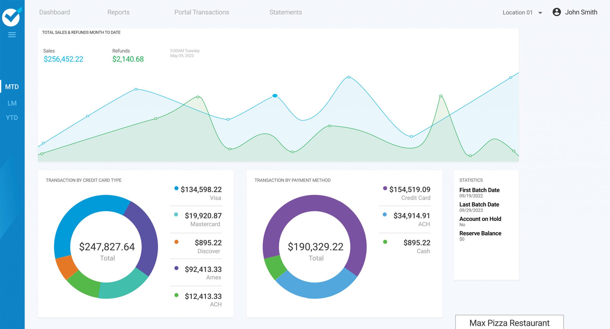 Merchant Portal Agent Information – Choice